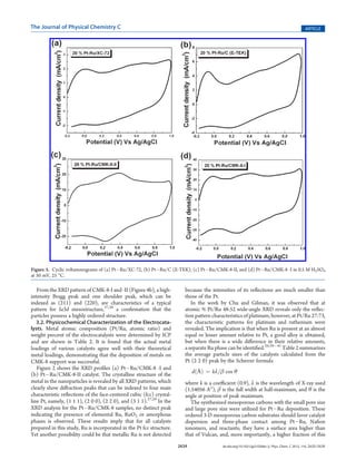 Highly stable pt ru nanoparticles supported on three-dimensional cubic ...