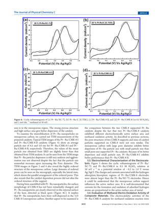 Highly stable pt ru nanoparticles supported on three-dimensional cubic ...