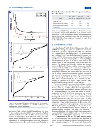 Highly stable pt–ru nanoparticles supported on three dimensional cubic ...
