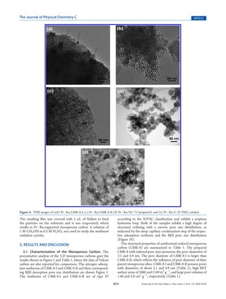 Highly stable pt–ru nanoparticles supported on three dimensional cubic ...