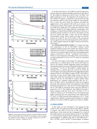 Highly stable pt–ru nanoparticles supported on three dimensional cubic ...