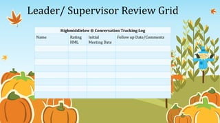What is High Middle and Low ? | PPTX