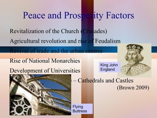 High middle ages | ODP | Christianity | Religion & Spirituality