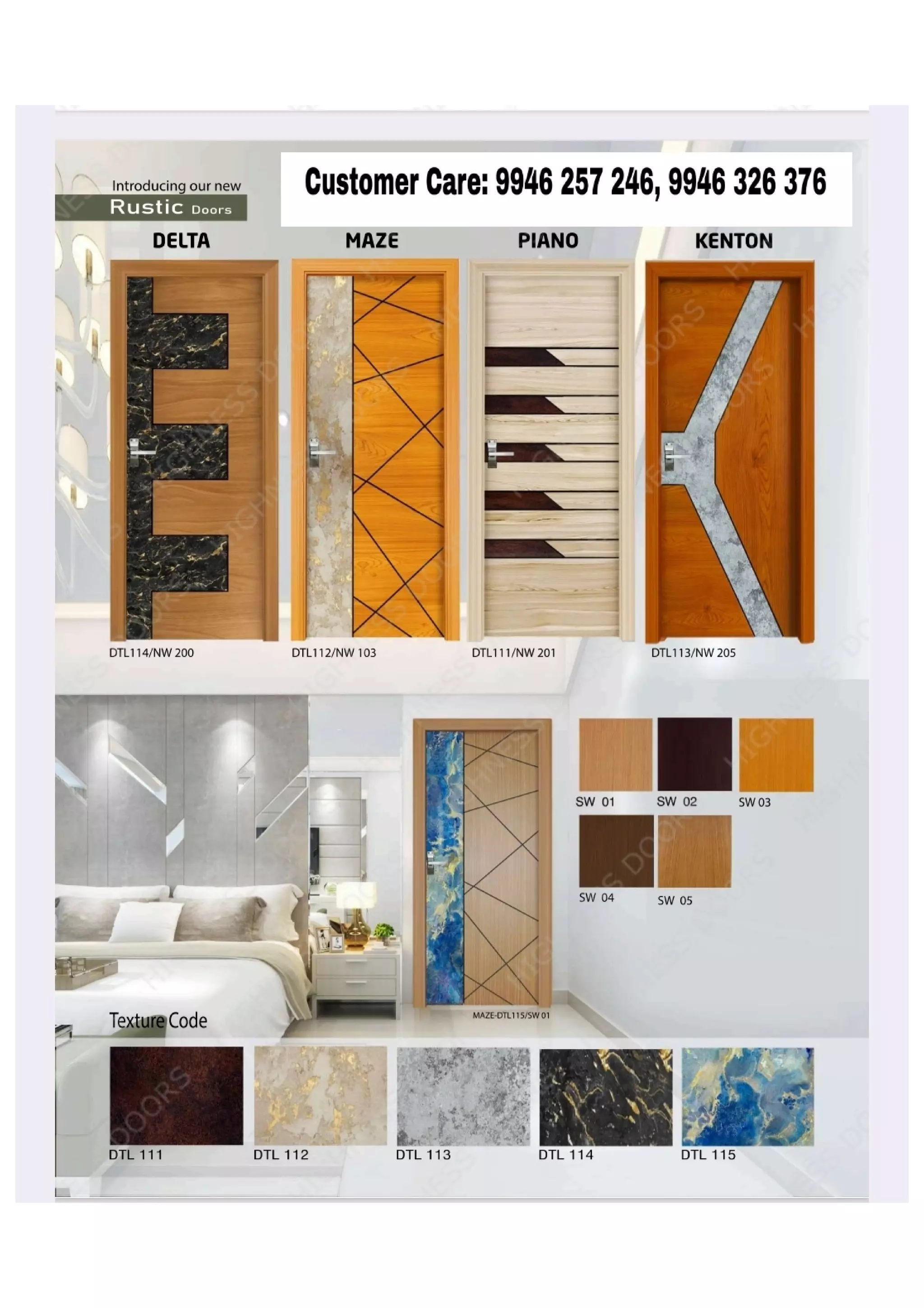 Highness FRP Fibre Door Designs In Ernakulam, Thrissur, Guruvayur | PDF