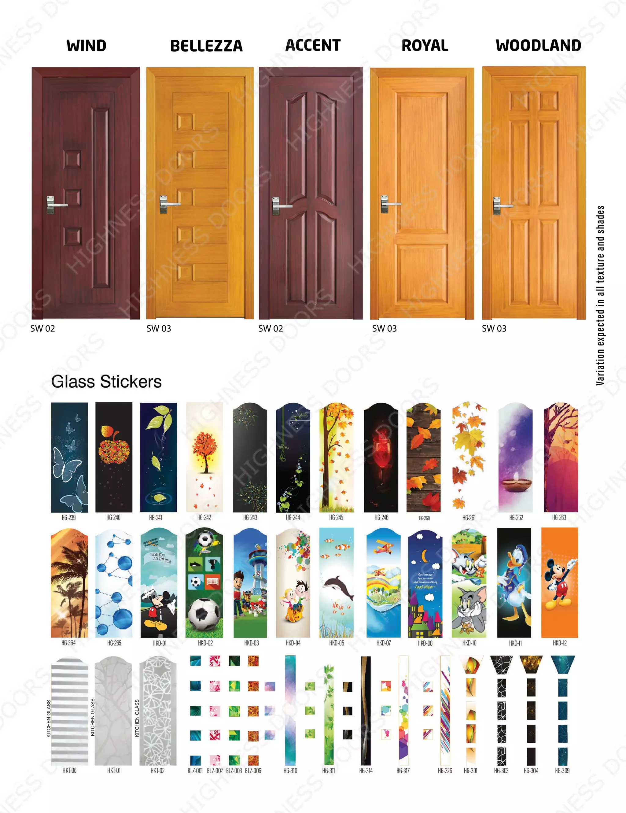 Highness FRP Fiber Doors Catalogue | Best Quality Fiber Doors in Kerala ...