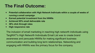 Position your business in the global market using High Net worth ...