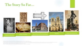 The High Renaissance - The Universal Man & Revisiting the Past | PPT