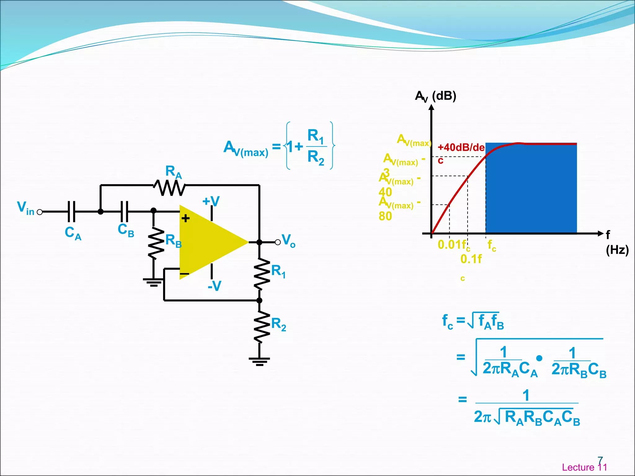 High pass filter with analog electronic | PPTX