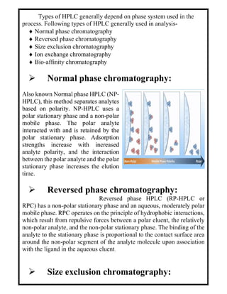HPLC | PDF