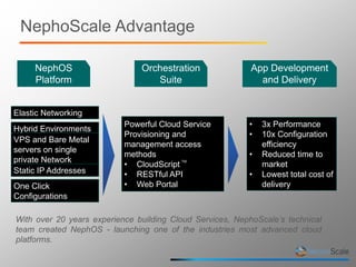 High Performance Cloud Computing | PPTX