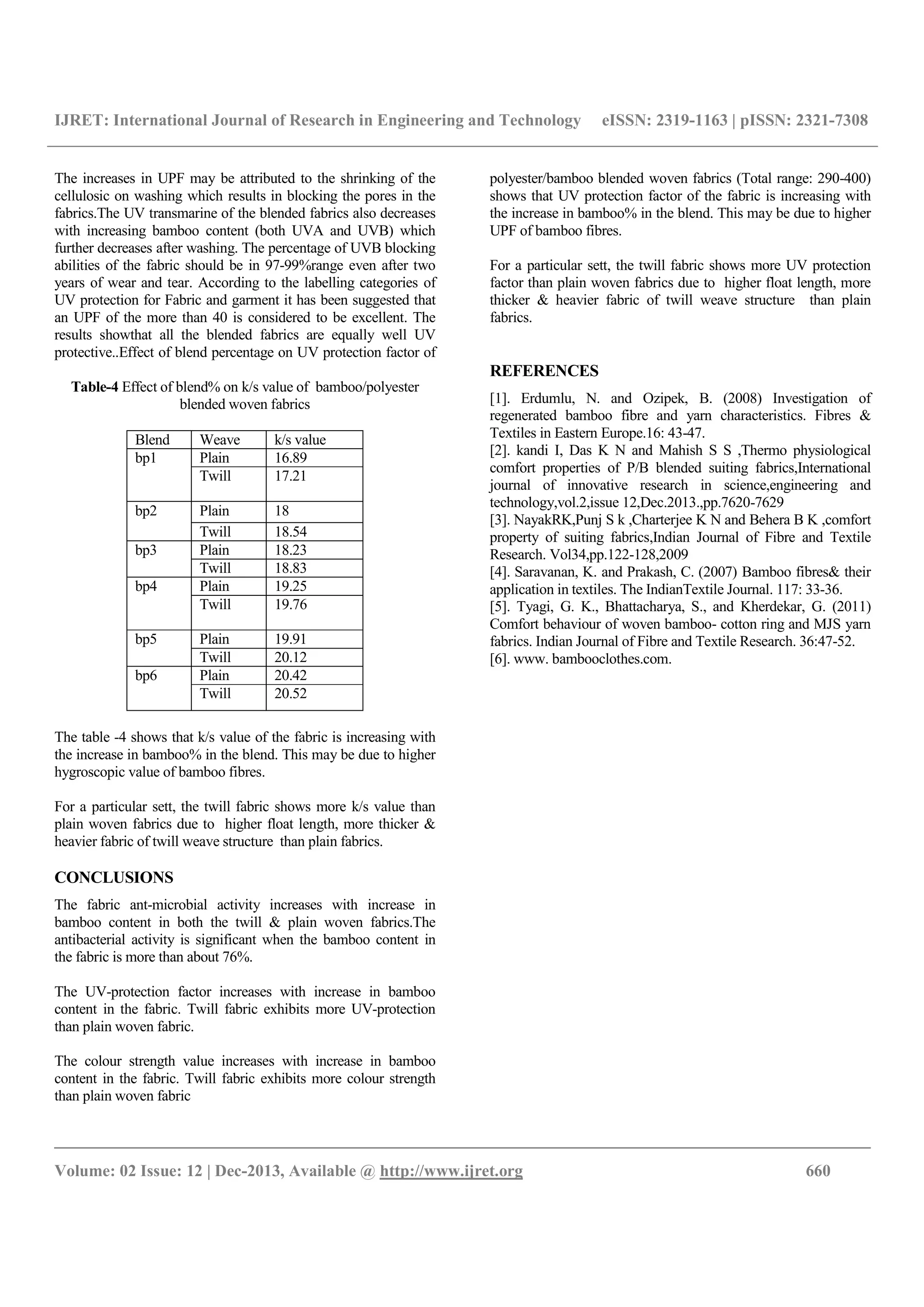 Highperformance&colour strength behavior of | PDF