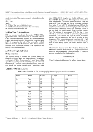 Highperformance&colour strength behavior of | PDF