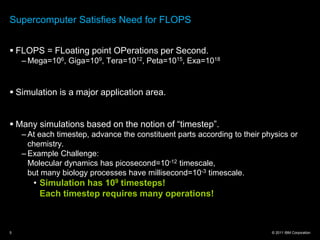High Performance Computing - Challenges on the Road to Exascale ...