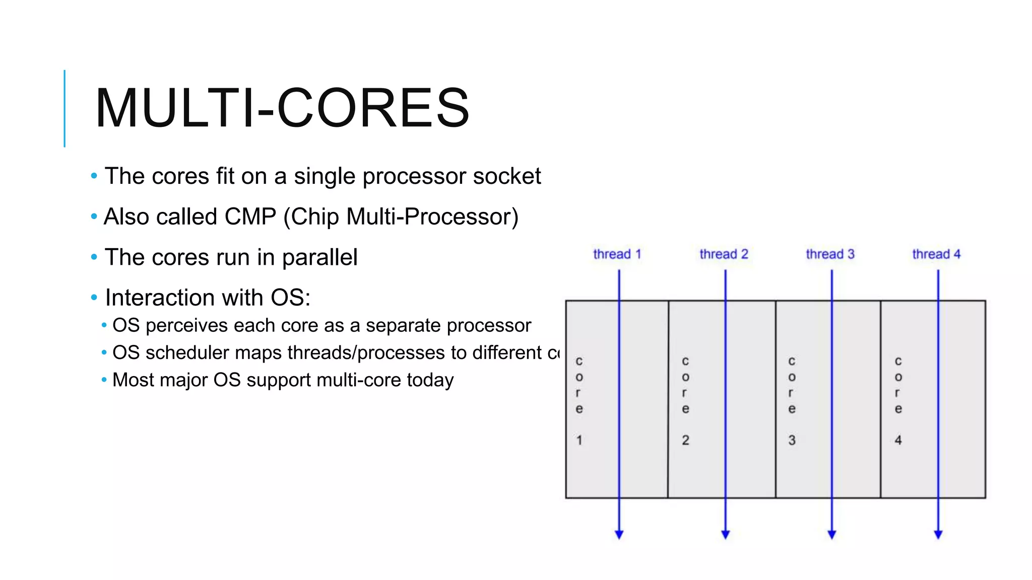High performance computing | PPTX | Computing | Technology & Computing