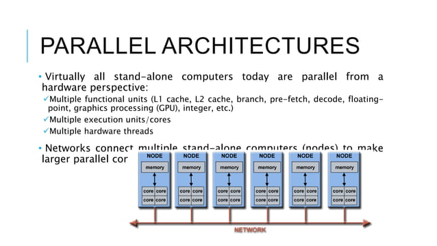 High performance computing | PPTX | Computing | Technology & Computing