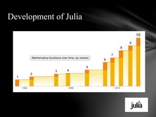 High performance computing language,julia | PPTX | Programming Languages | Computing