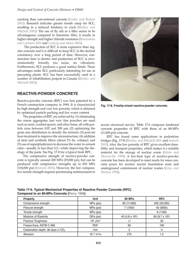 High performance concrete | PDF