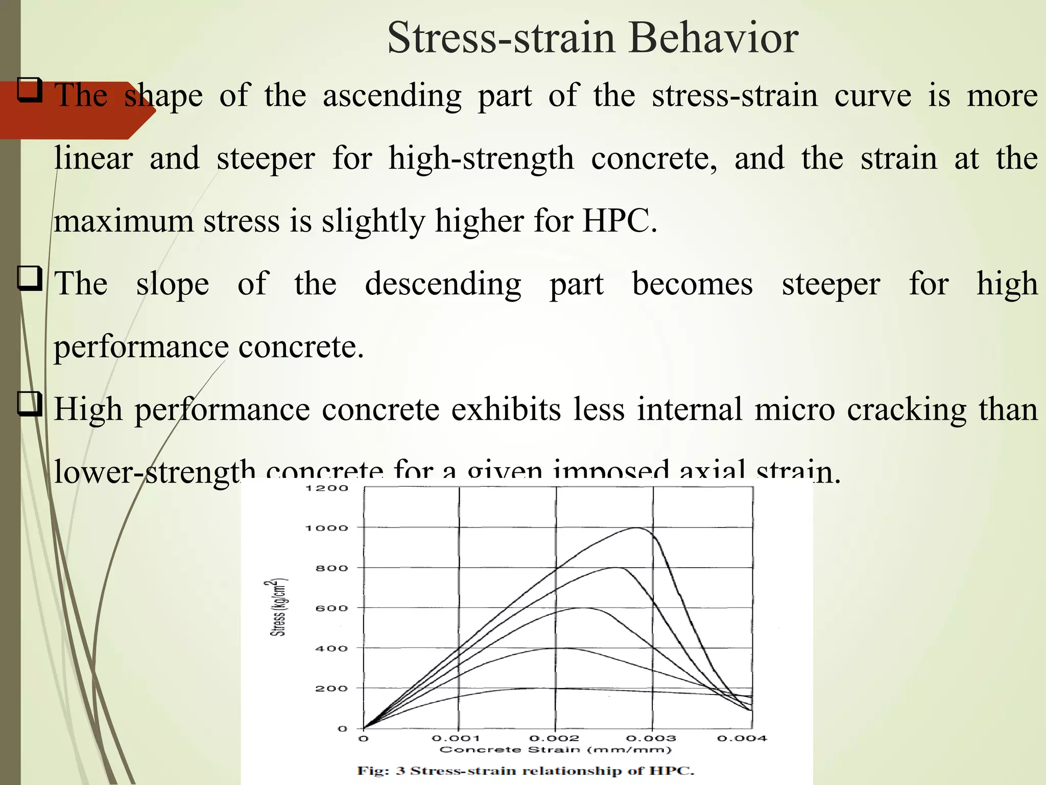 High performance concrete ppt | PPT