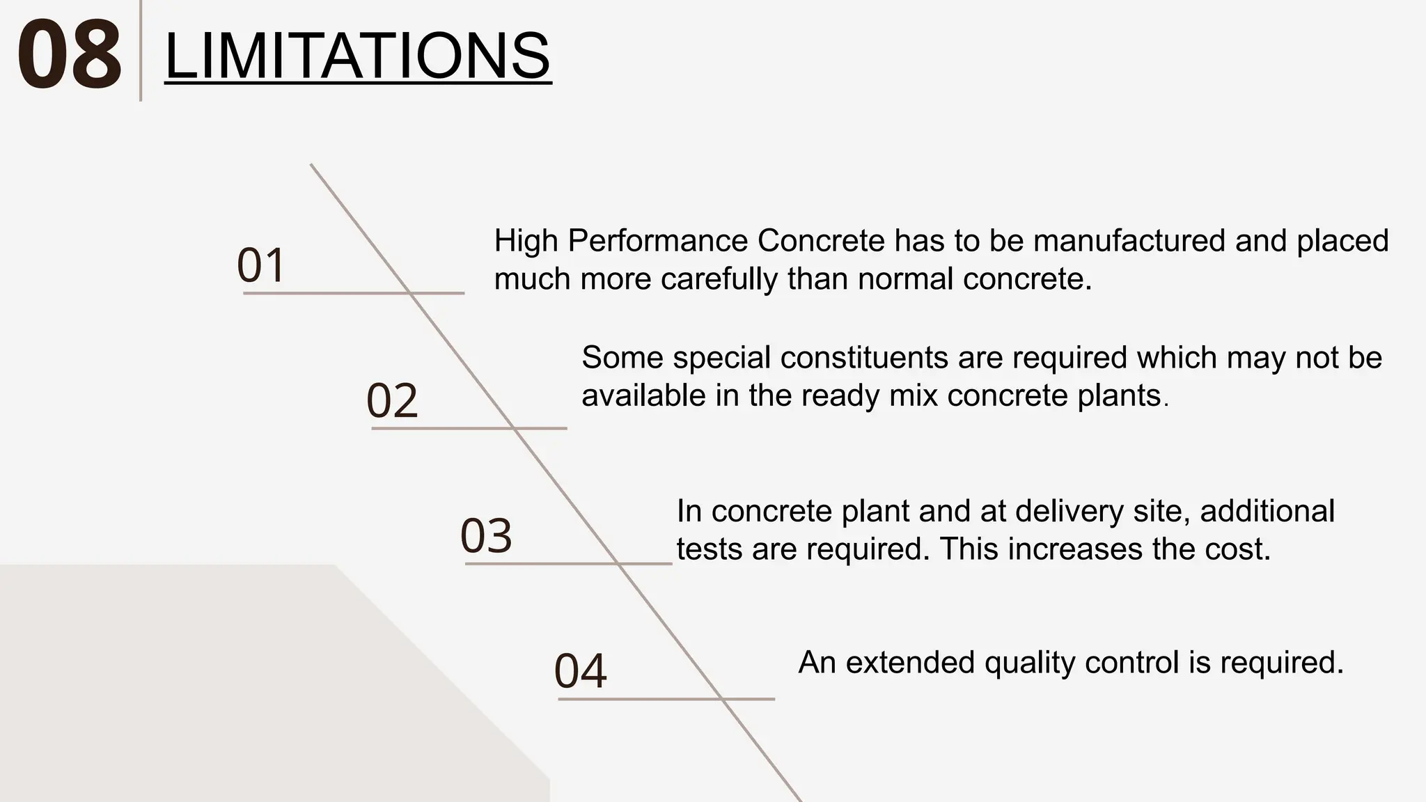 HIgh Performance Concrete (HPC) Civil Engineering | PPT