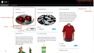 High Performance Data Storage in a Microservices Environment | PPT