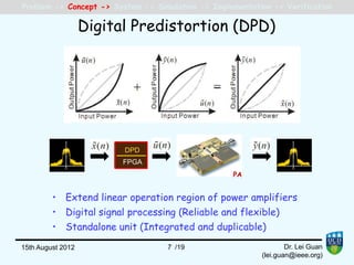 High performance digital predistortion for wideband RF power amplifiers ...