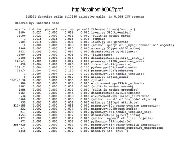 High Performance Django 1 | PPT High Performance Django 1 | PPT