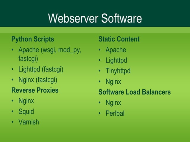 High Performance Django 1 | PPT High Performance Django 1 | PPT
