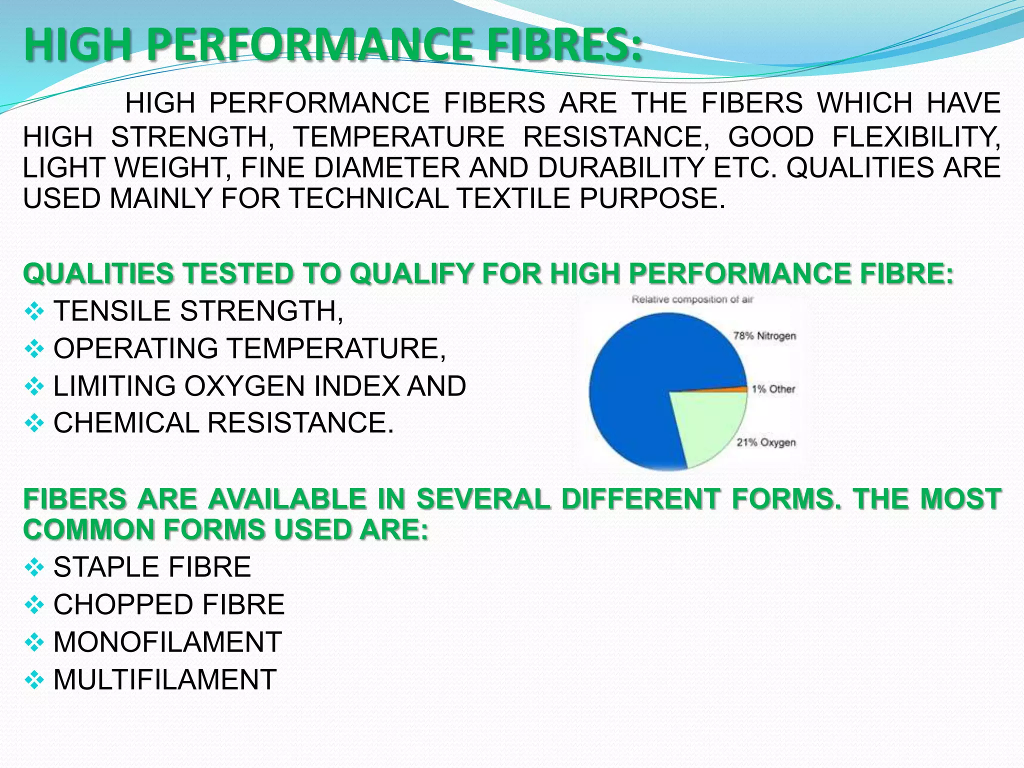High performance fibers | PPTX