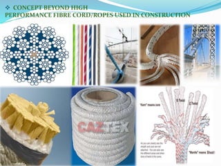 High performance fibers | PPTX