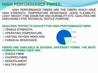 High performance fibers | PPTX