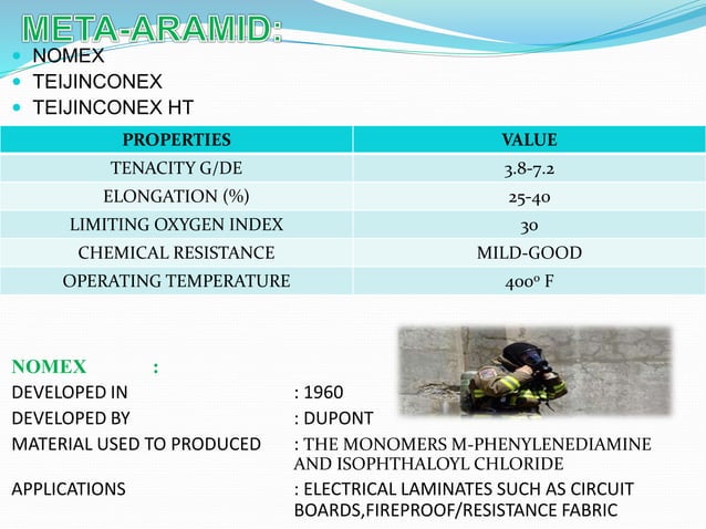 High performance fibers | PPTX | Chemistry | Science