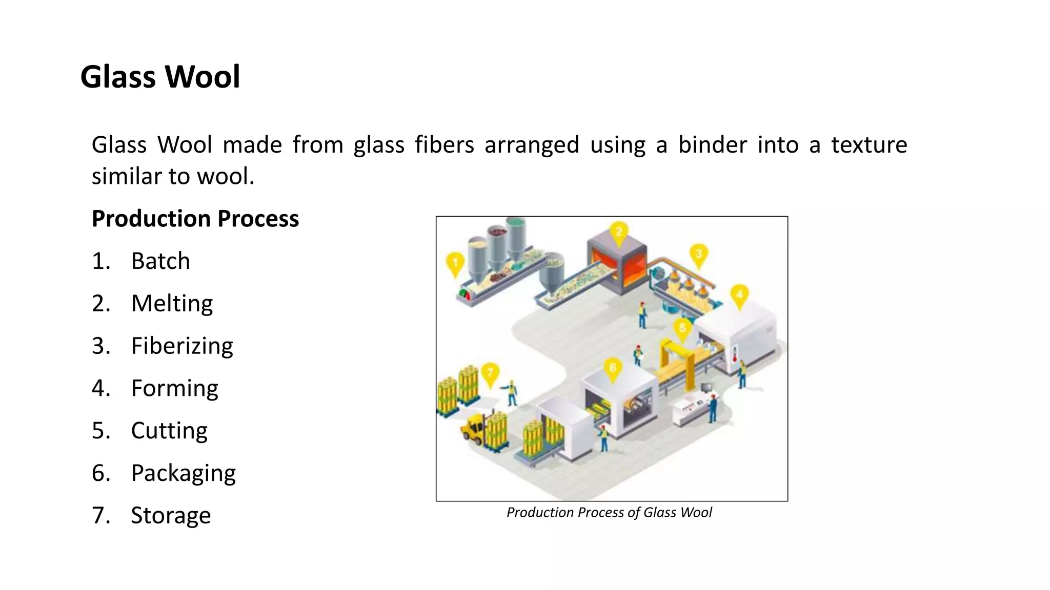 High performance fibers | PPTX