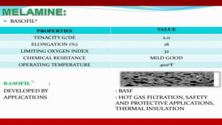 High performance fibers | PPTX