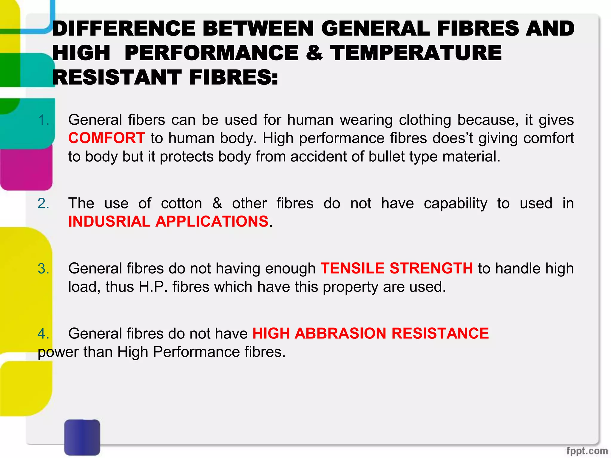 High performance fibre | PPT