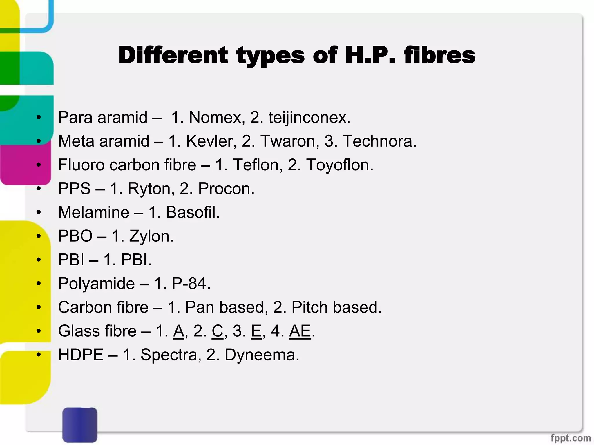 High performance fibre | PPT
