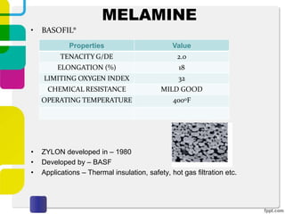 High performance fibre | PPT