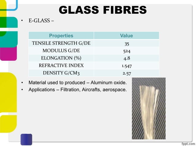 High performance fibre | PPT | Commodities | Economy
