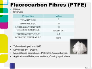 High performance fibre | PPT