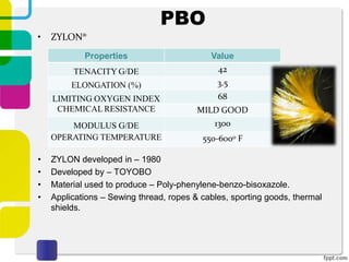 High performance fibre | PPT