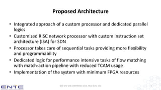 High Performance Flow Matching Architecture for Openflow Data Plane | PPTX