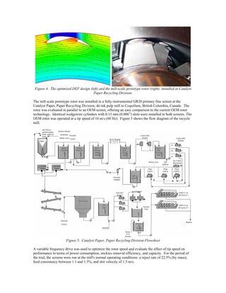 High performance foil rotor improves de ink pulp screen | PDF