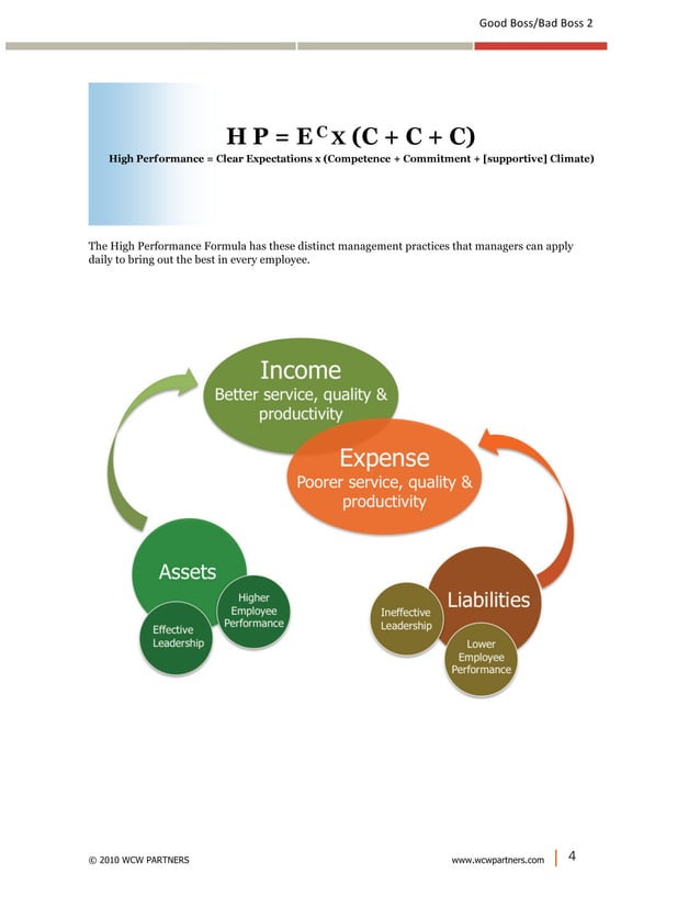 High Performance Formula | PDF