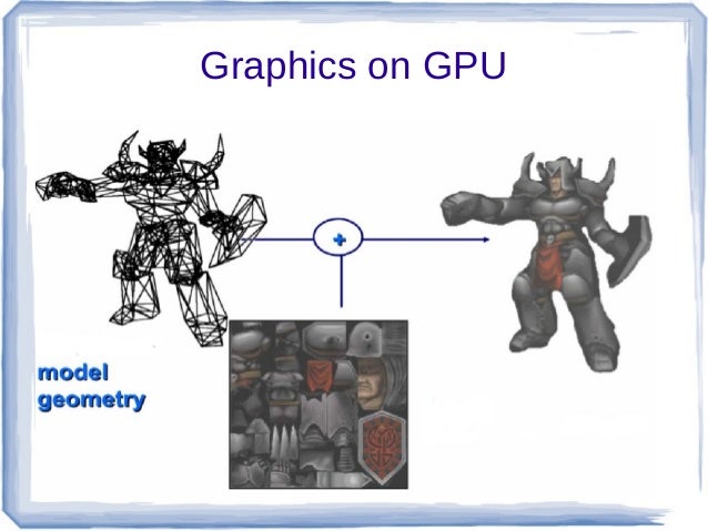 High performance graphics and computation - OpenGL ES and RenderScrip…