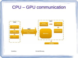 Android High performance in GPU using opengles and renderscript | PPT