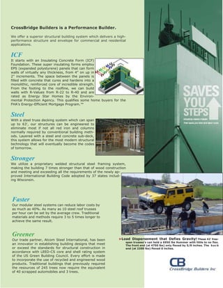 High performance green building marketing brochure 3 20-08 | PDF