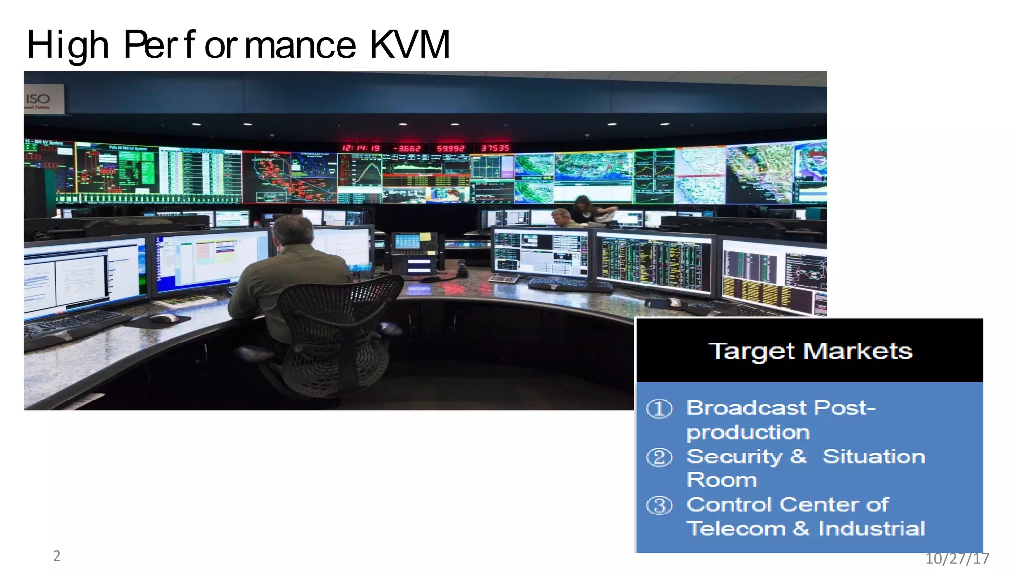 High Performance KVM | PPT