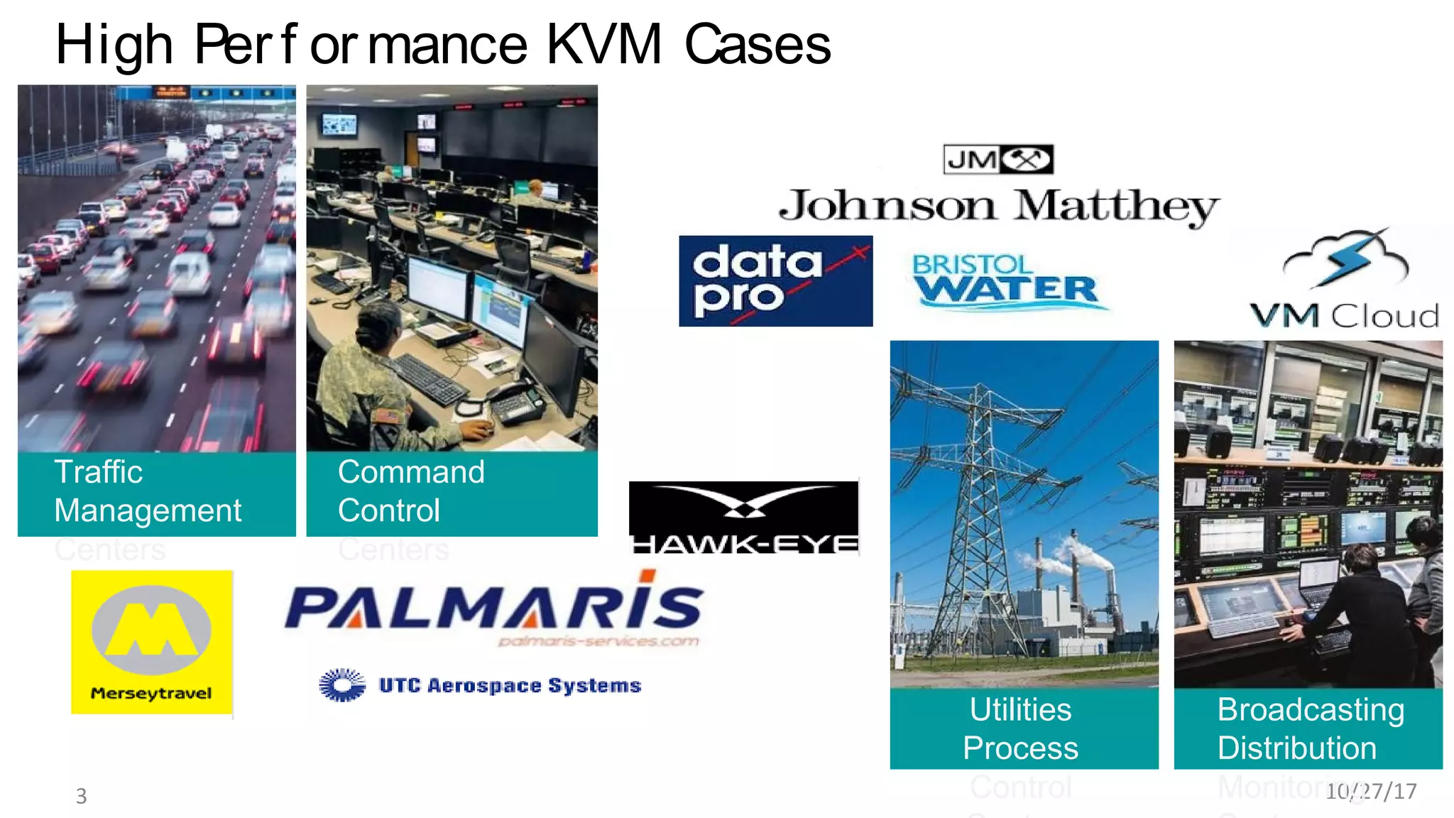 High Performance KVM | PPT