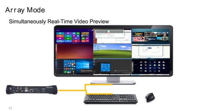 High Performance KVM | PPT