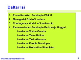 High Performance Leadership Pengembangan Leadership.pptx