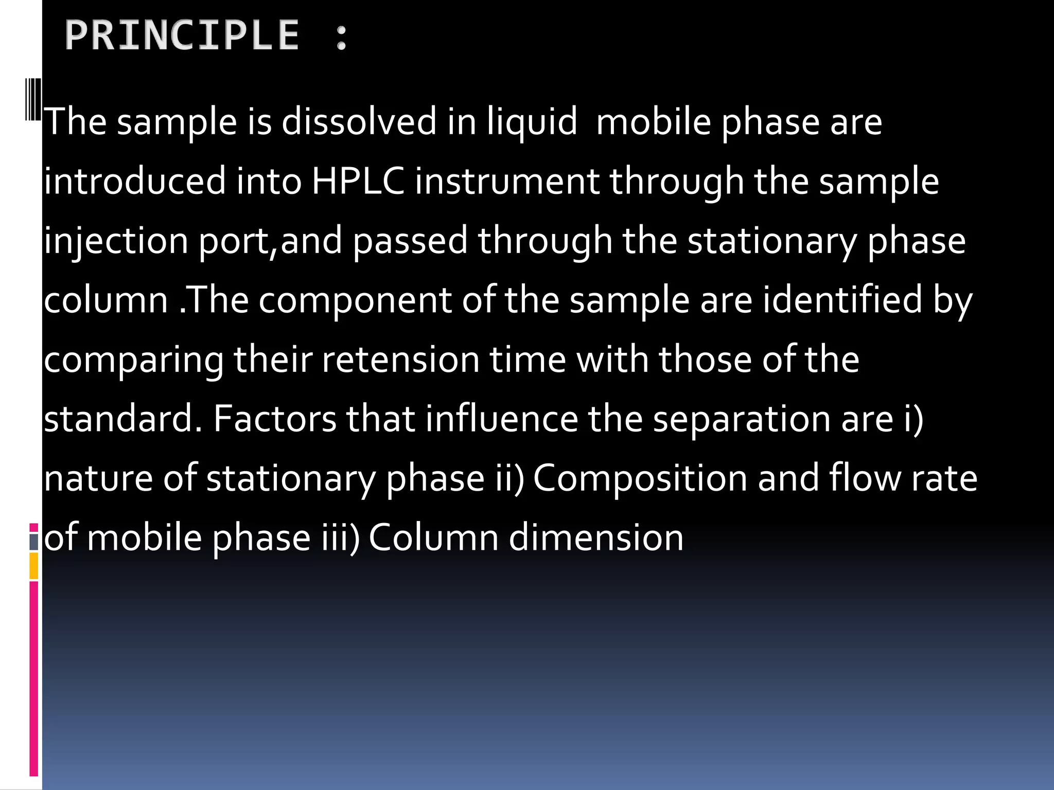 High Performance Liquid Chromatography - Fiona Liza Veigas | PPTX